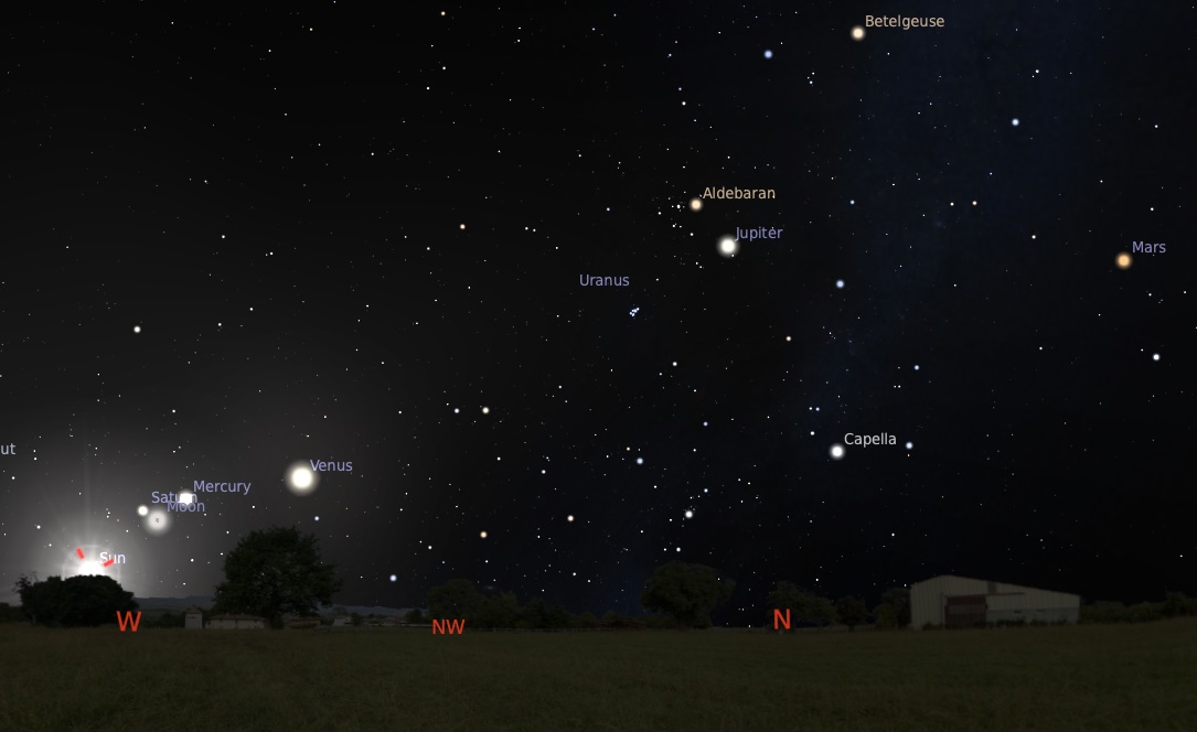 O que significa o raro alinhamento de planetas que está acontecendo no céu - AABNB